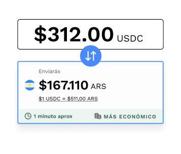 Airtm - Get Paid Better